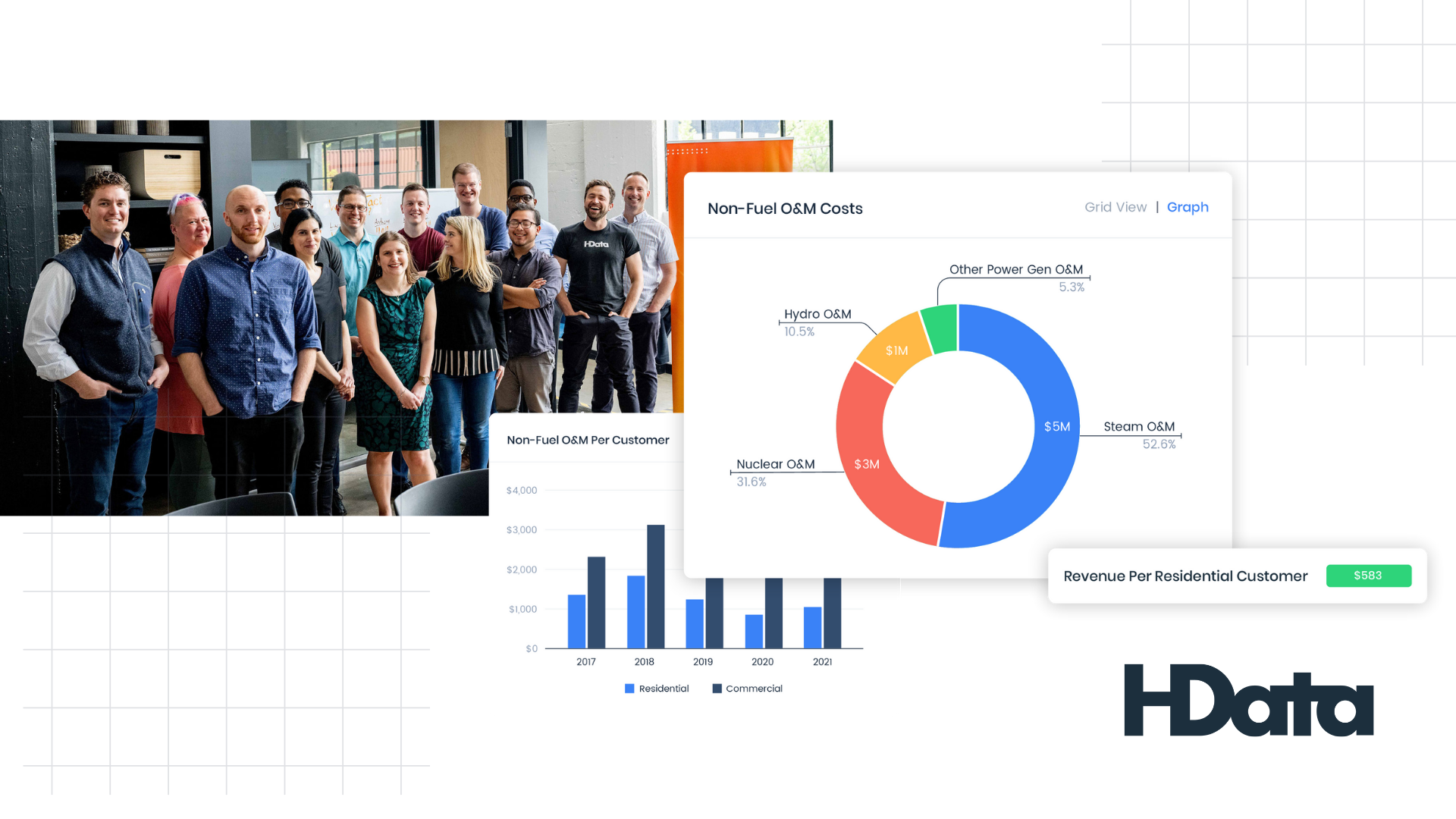 HData launches business intelligence solution for regulated energy industry